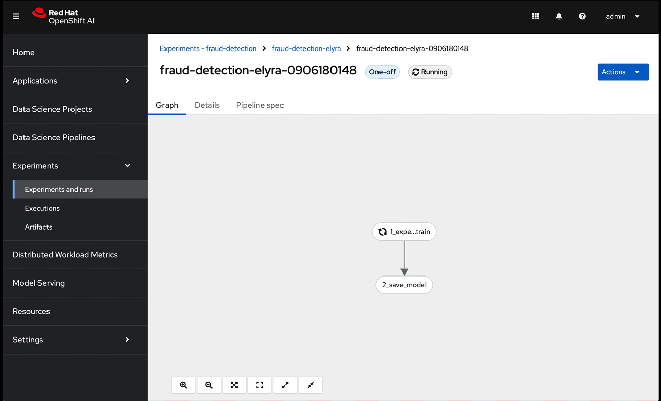 Elyra Pipelines :: RHOAI Data Science Pipelines