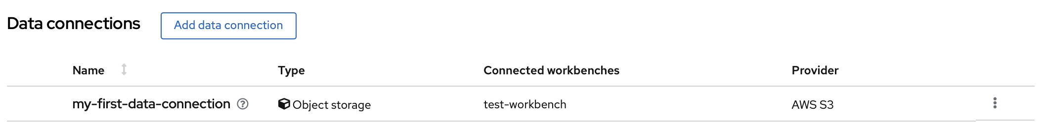 Data Connections :: Introduction to Red Hat OpenShift AI
