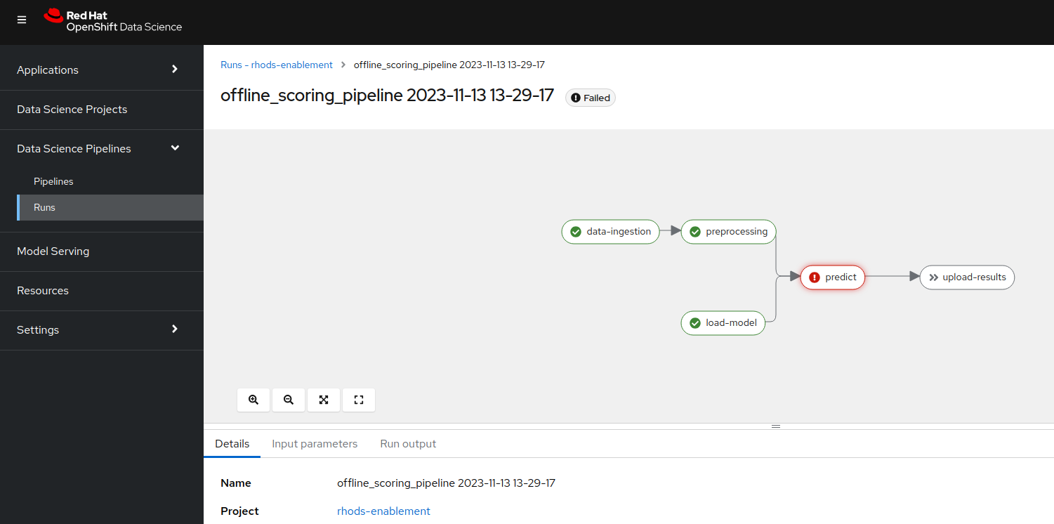 Data Science Pipelines Using Kubeflow in Red Hat OpenShift AI ...