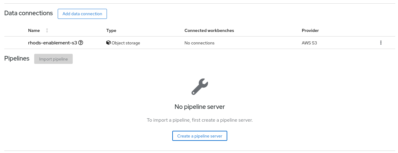 Data Science Pipelines Using Kubeflow in Red Hat OpenShift AI ...
